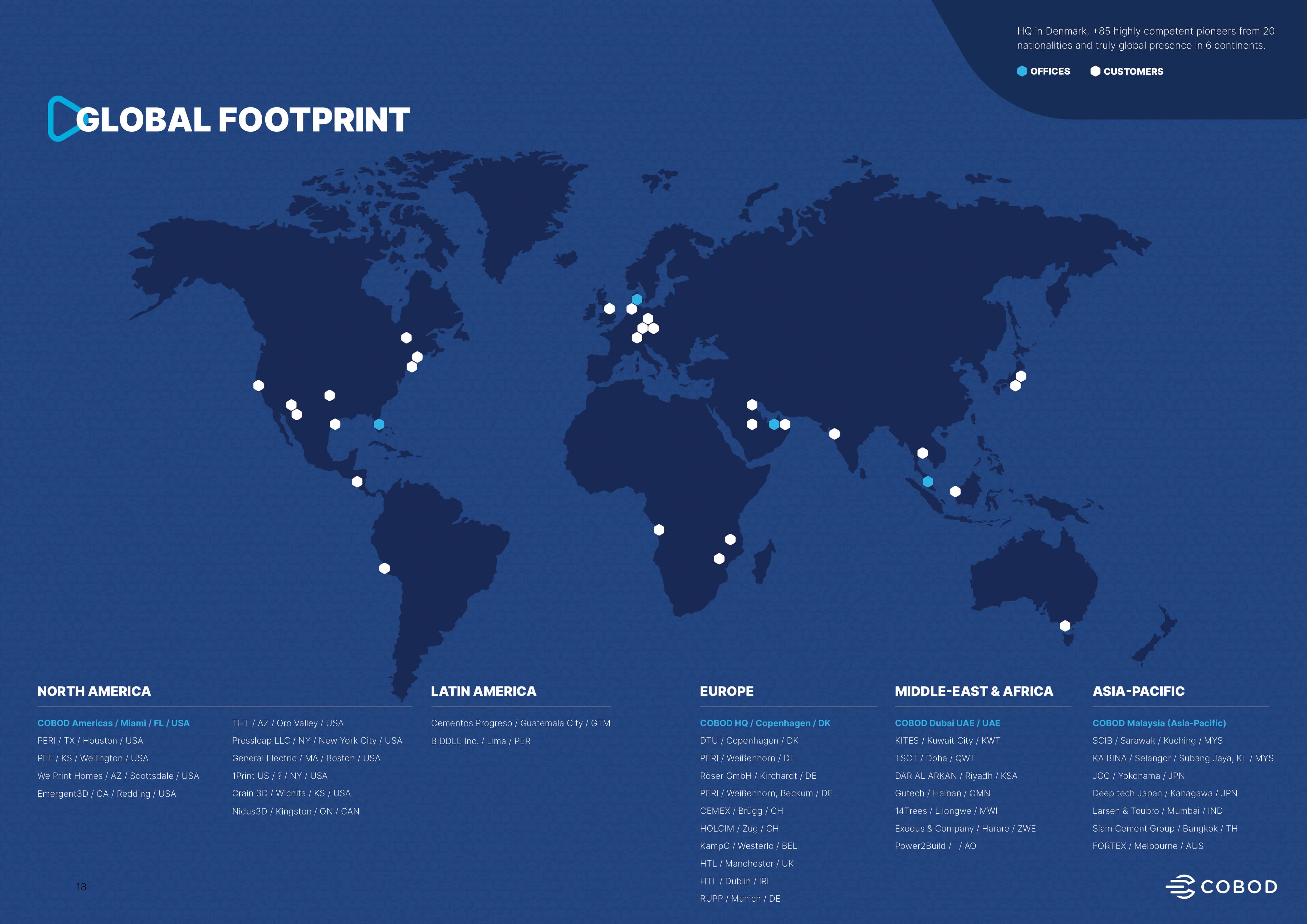 Locations | COBOD International